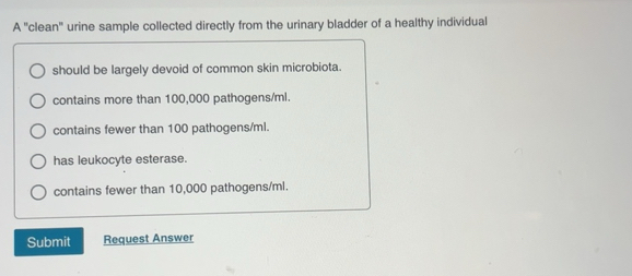 Solved: A "clean" urine sample collected directly from the urinary ...