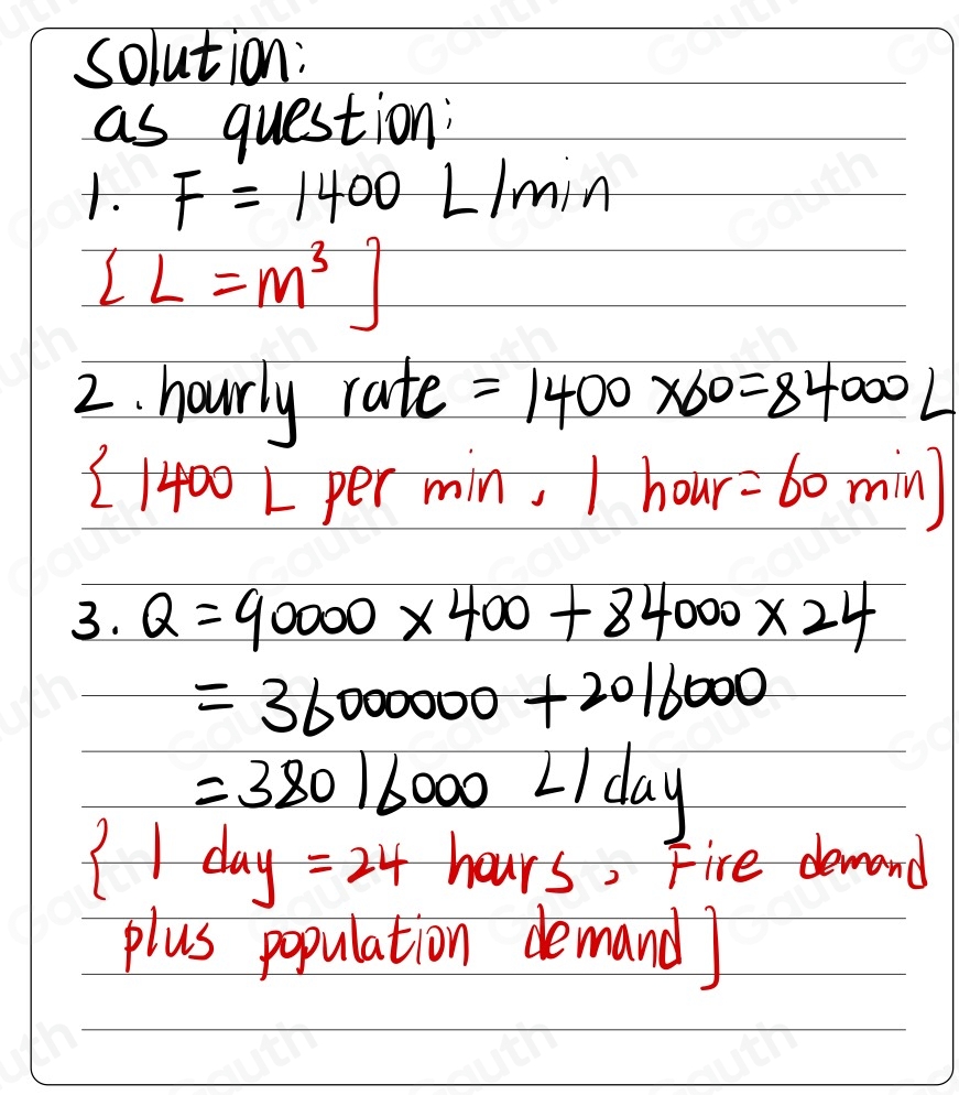 Solved: Calculate the maximum water demand if the community with a ...
