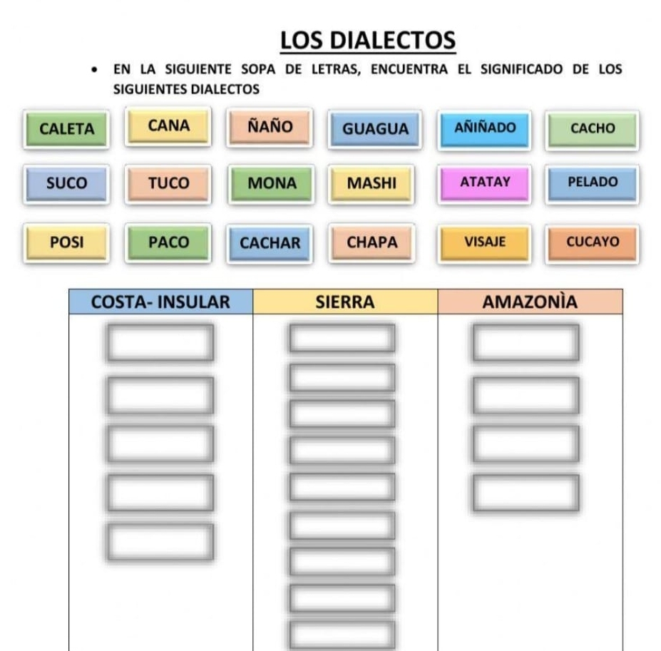 Resuelto:LOS DIALECTOS EN LA SIGUIENTE SOPA DE LETRAS, ENCUENTRA EL ...