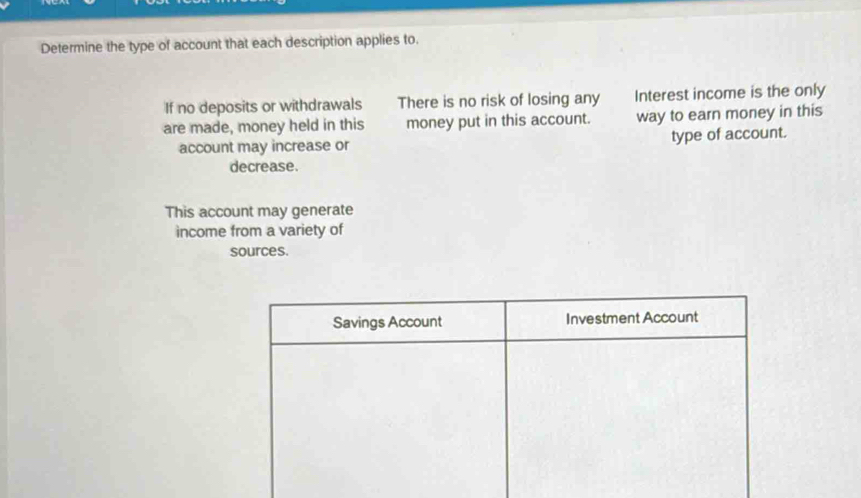 Solved: Determine the type of account that each description applies to ...
