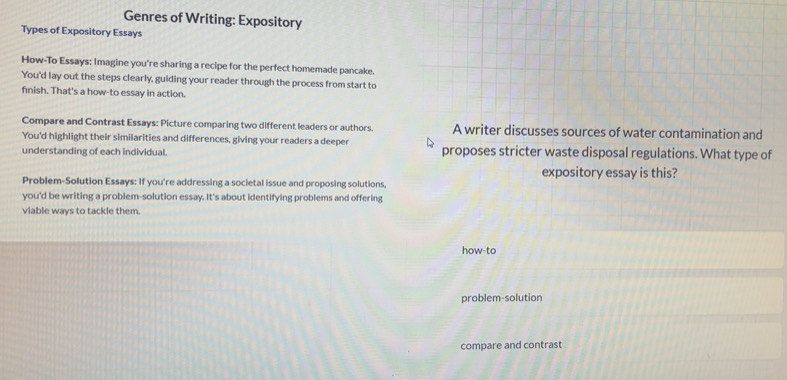 Solved: Genres of Writing: Expository Types of Expository Essays How-To ...