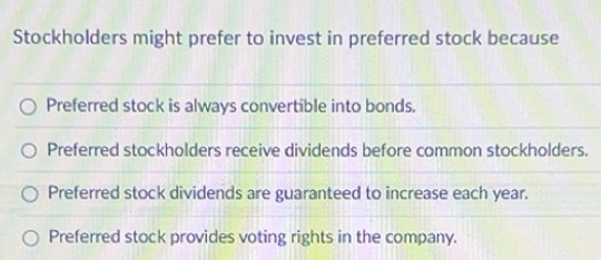 Solved: Stockholders might prefer to invest in preferred stock because ...