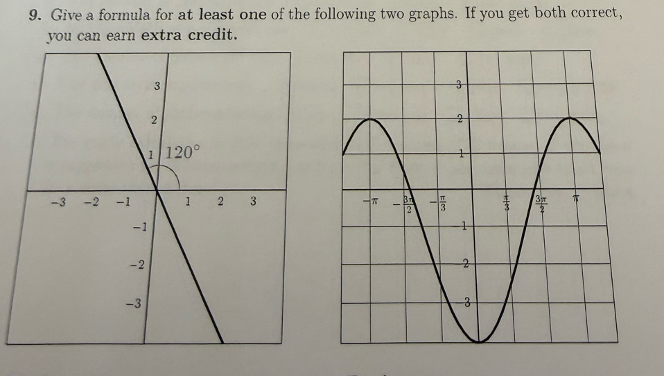 Solved: Give a formula for at least one of the following two graphs. If ...