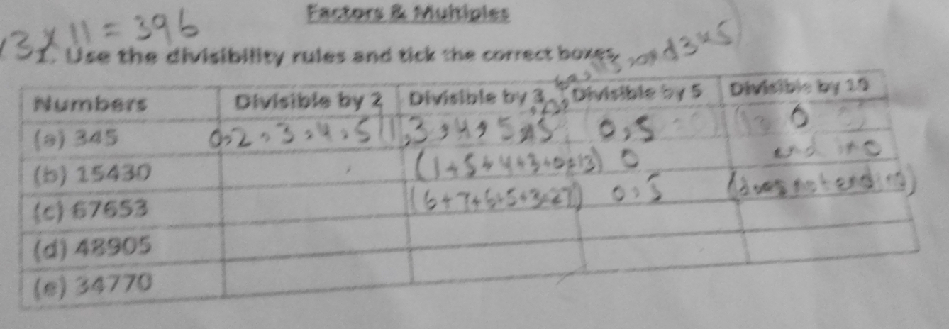 Solved: Factors & Multiples I. Use the divisibility rules and tick the ...