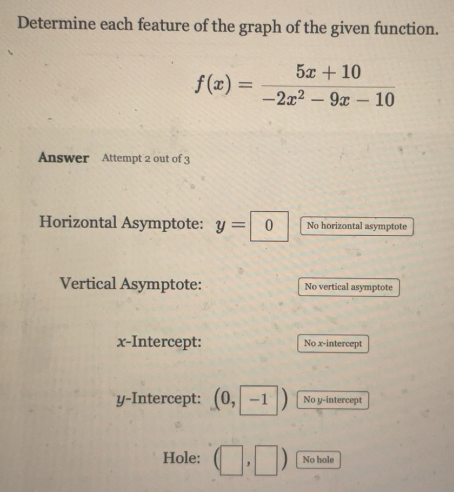 Solved: Determine each feature of the graph of the given function. f(x ...