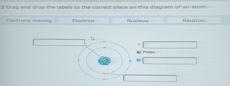 Solved: Drag and drop the labels to the correct place on this diagram ...