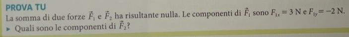 Risolto:PROVA TU La somma di due forze vector F_1 e vector F_2 ha ...