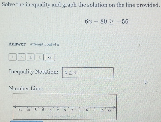 Solved: Solve the inequality and graph the solution on the line ...