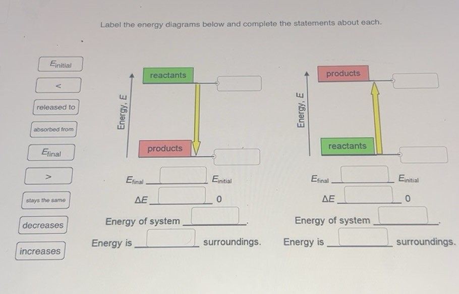 Solved: Label the energy diagrams below and complete the statements ...