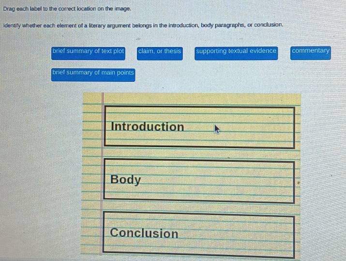 Solved: Drag each label to the correct location on the image. Identify whether each element of a ...