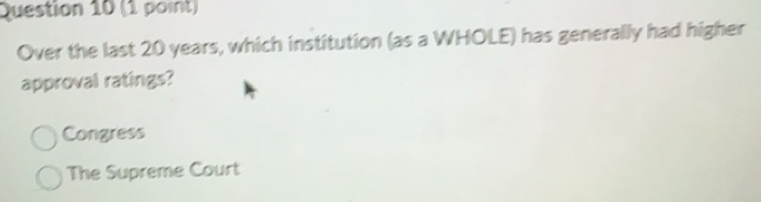 Solved: Over the last 20 years, which institution (as a WHOLE) has ...