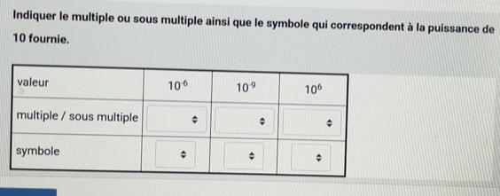 Résolu :Indiquer le multiple ou sous multiple ainsi que le symbole qui ...