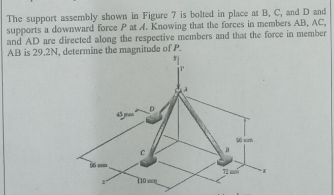 Solved: The support assembly shown in Figure 7 is bolted in place at B ...