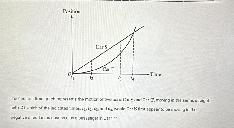 Solved: The position-time graph represents the motion of two cars, Car ...