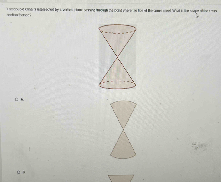 Solved: The double cone is intersected by a vertical plane passing ...
