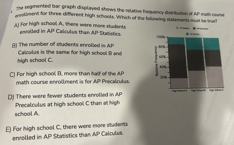 Solved: The segmented bar graph displayed shows the relative frequency ...
