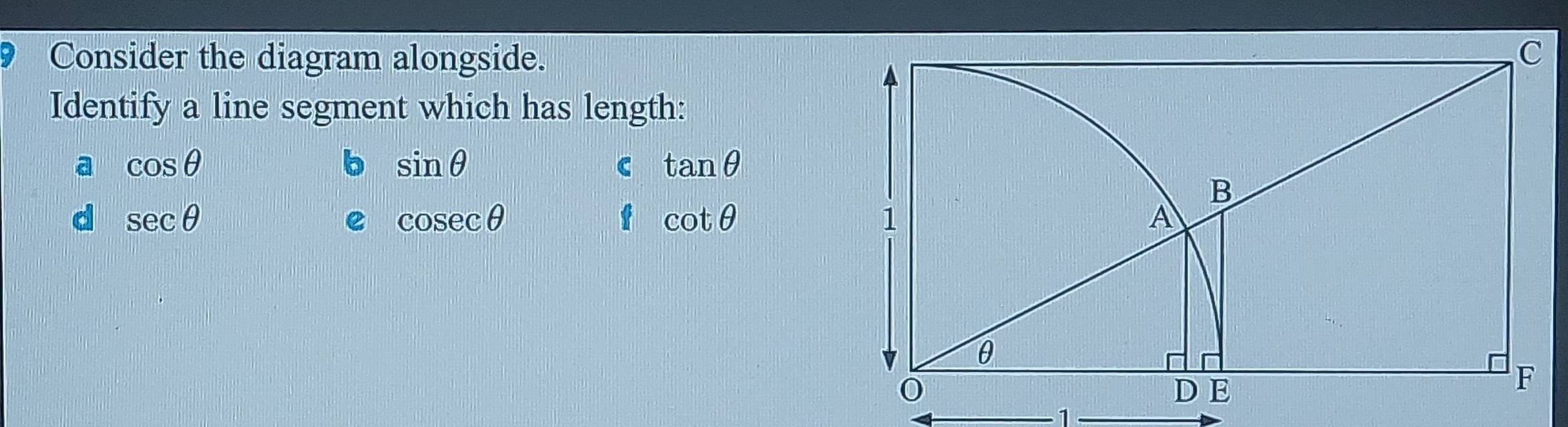 Solved: Consider the diagram alongside. Identify a line segment which ...