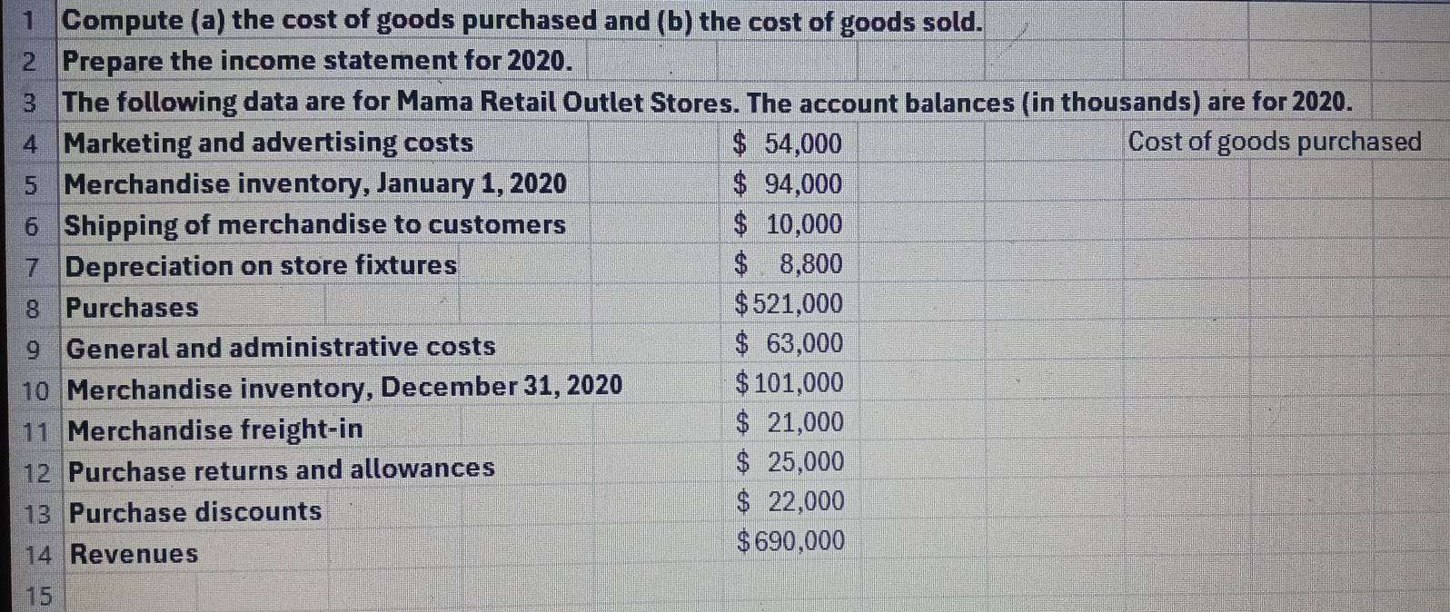 Solved: Compute (a) the cost of goods purchased and (b) the cost of ...