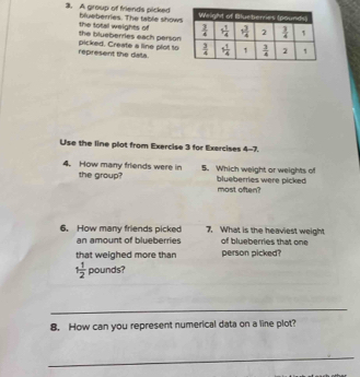 Solved: A group of friends picked blueberries. The table show the total ...