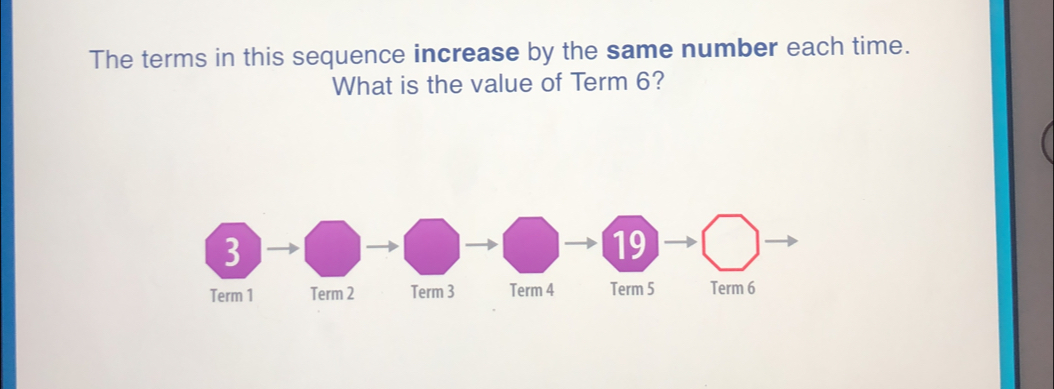 Solved: The terms in this sequence increase by the same number each ...