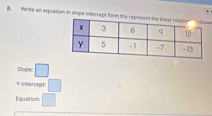 Solved: Write an equation in slope intercept form the rn Slope: Y ...