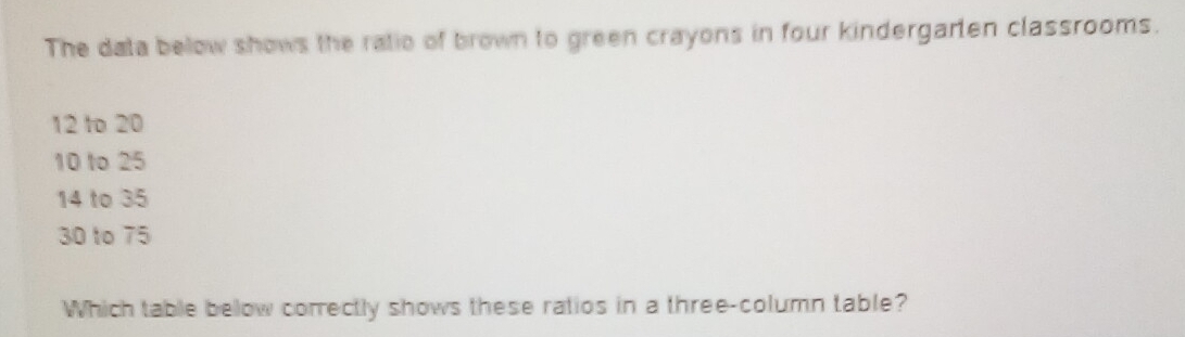 Solved: The data below shows the ratio of brown to green crayons in ...