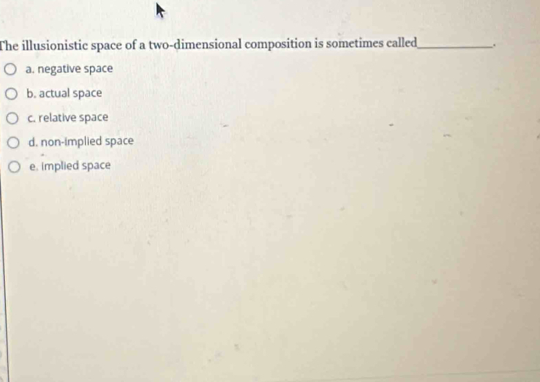 Solved: The illusionistic space of a two-dimensional composition is ...