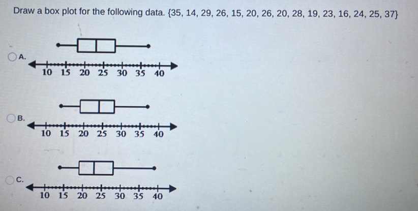 Solved: Draw a box plot for the following data. 35,14,29,26,15,20,26,20,28,19,23,16,24,25,37 10 ...
