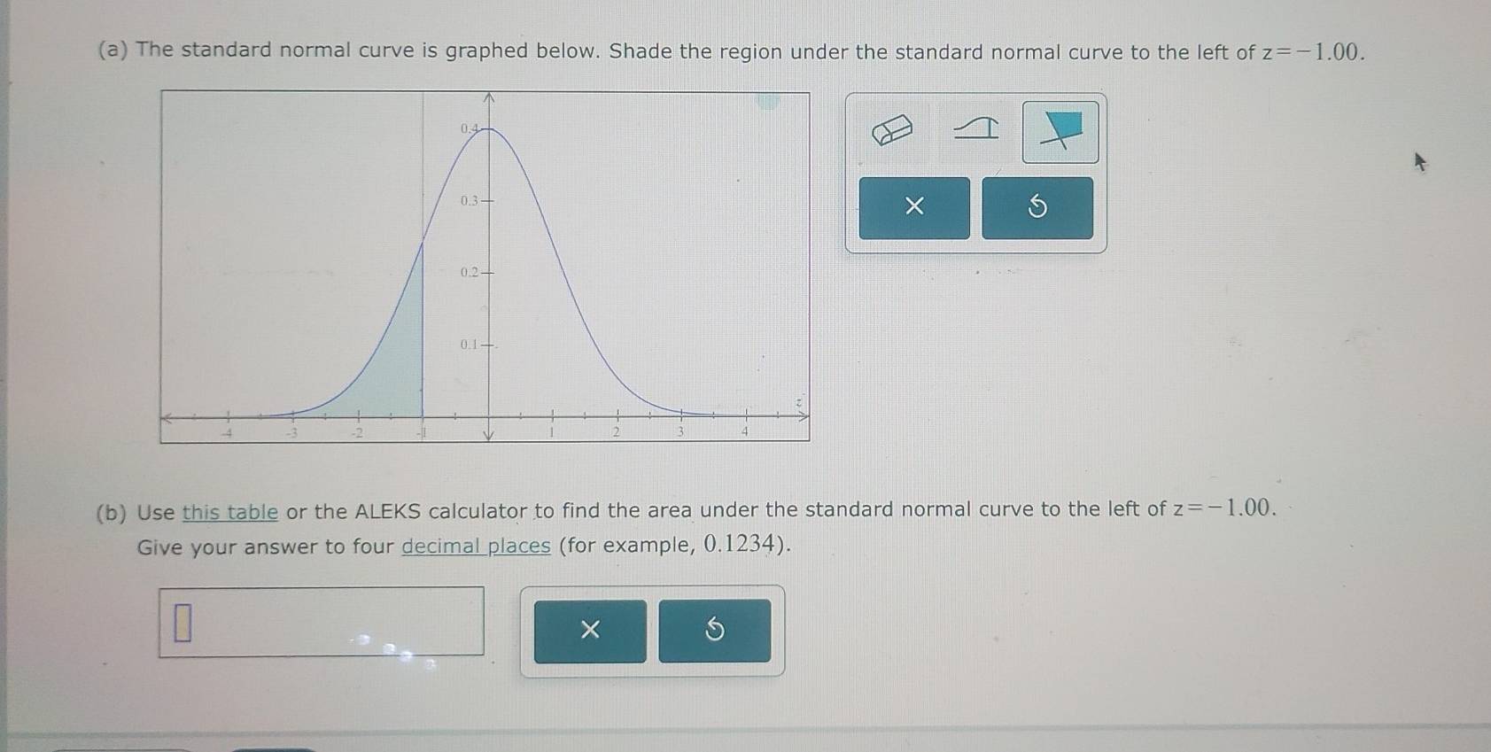 Solved: The standard normal curve is graphed below. Shade the region under the standard normal ...