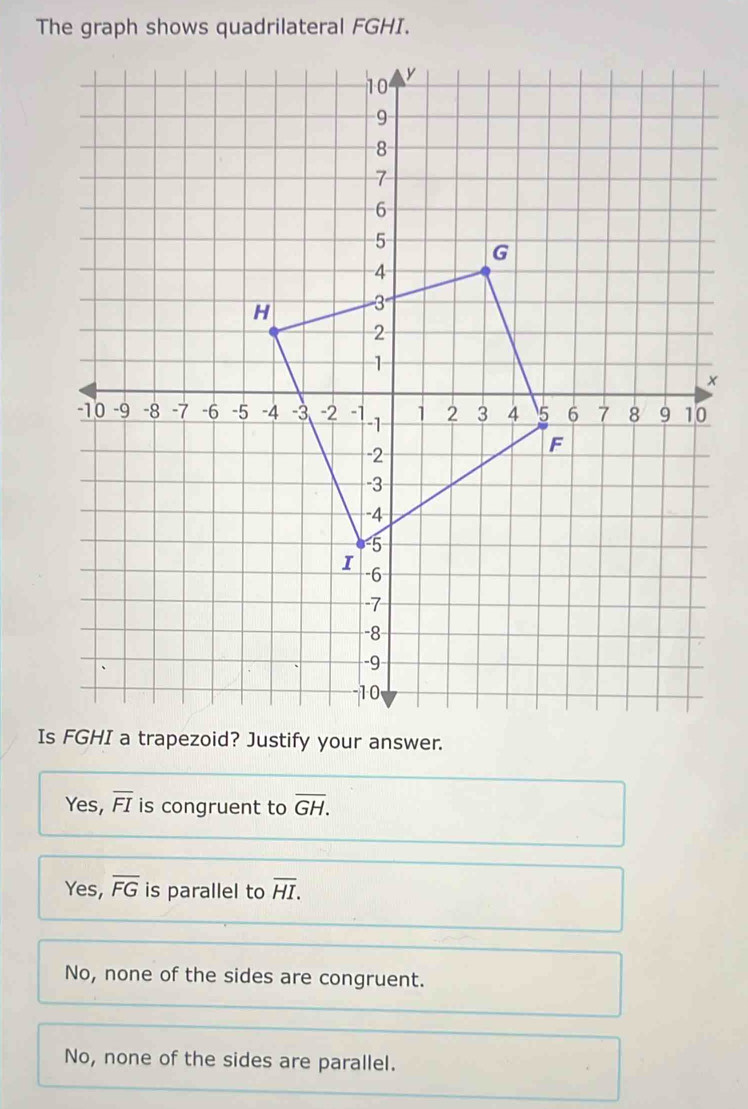 Solved: The graph shows quadrilateral FGHI. 10 y 9 8 7 6 5 G 4 H 3 2 1 × -10 -9 -8 -7 -6 -5 -4 ...