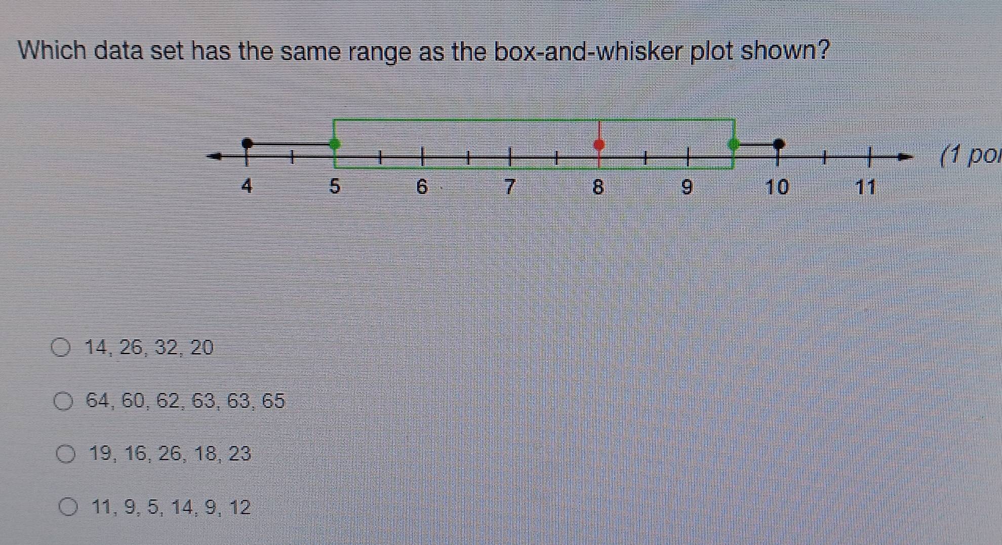 Solved: Which data set has the same range as the box-and-whisker plot shown? pol 14, 26, 32, 20 ...