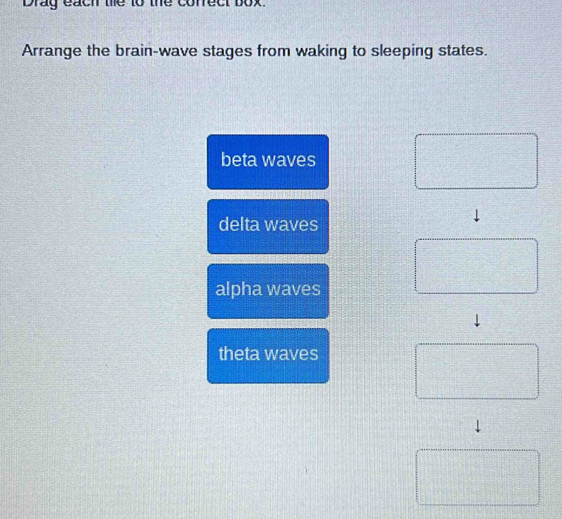 Solved: Drag each the to the cofect box. Arrange the brain-wave stages ...