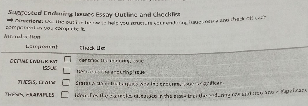 Solved: Suggested Enduring Issues Essay Outline and Checklist ...
