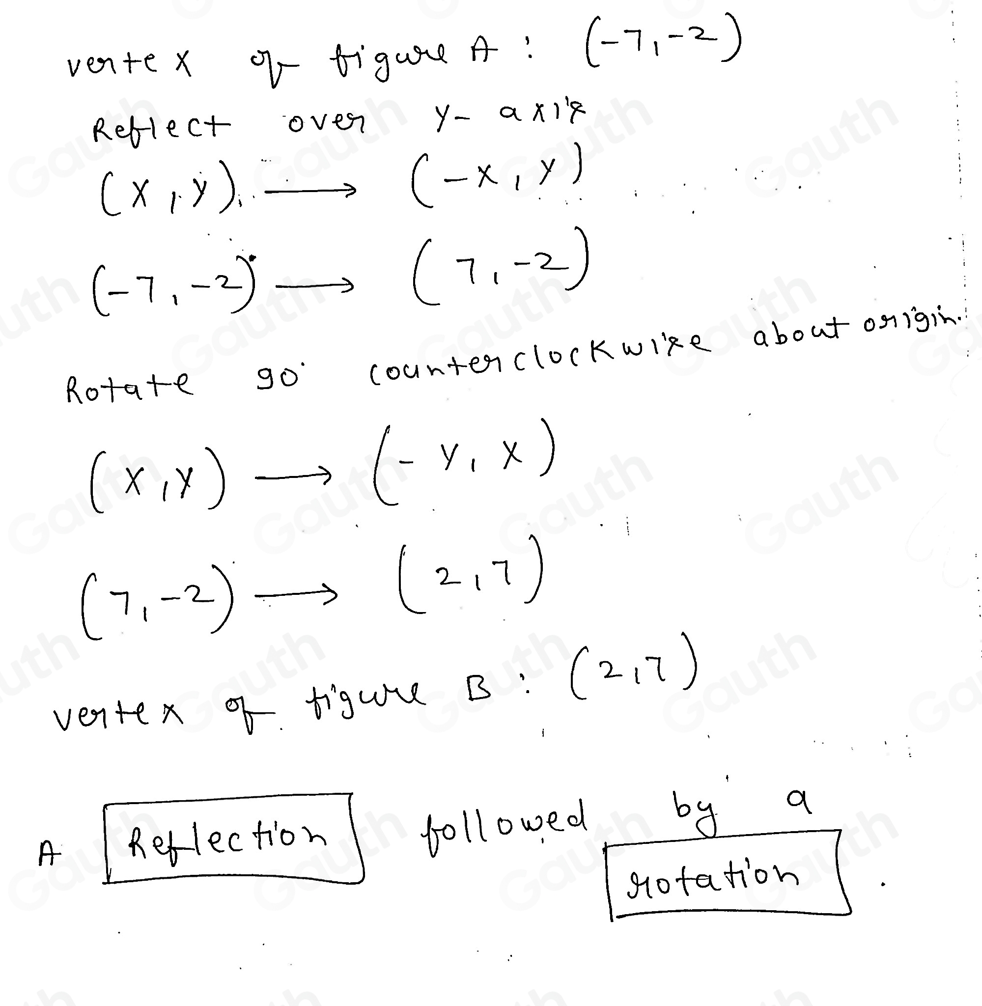 Solved: Determine a series of transformations that would map Figure A ...