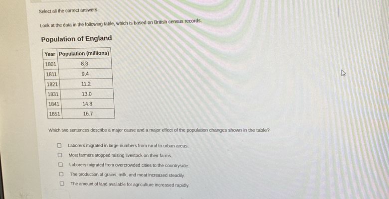 Solved: Select all the correct answers. Look at the data in the ...