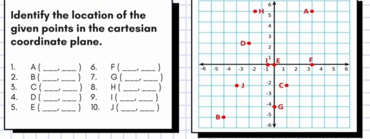 Solved: Identify the location of the given points in the cartesian ...