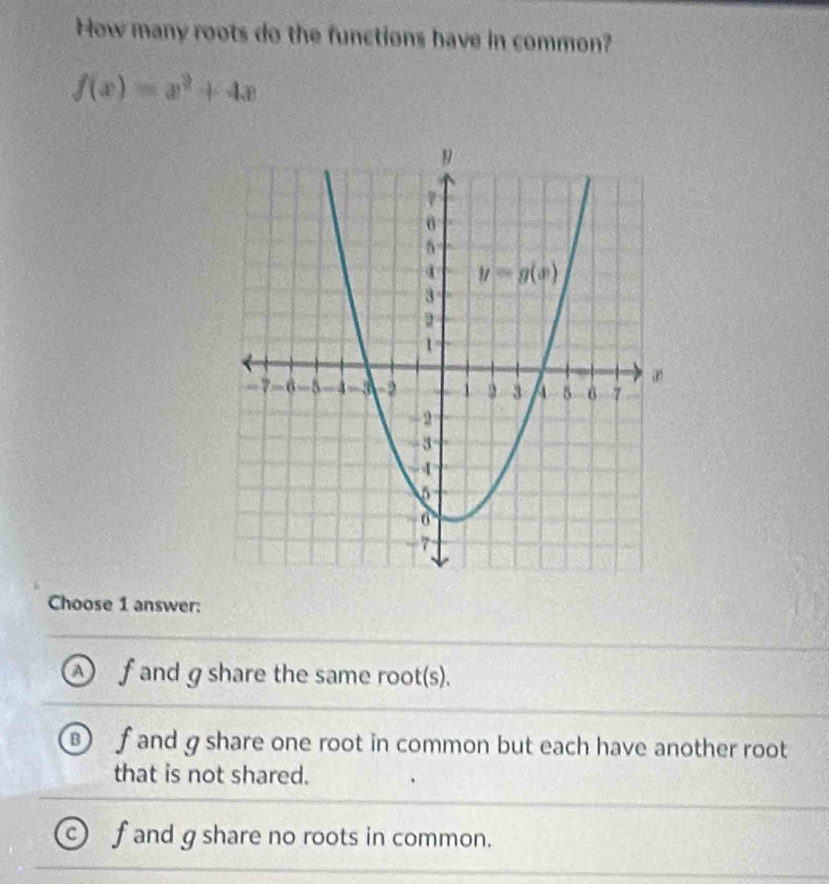Solved: How many roots do the functions have in common? f(x)=x^2+4x 9 5 ...