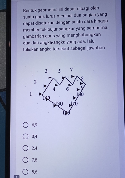 Telah dijawab:Bentuk geometris ini dapat dibagi oleh suatu garis lurus ...