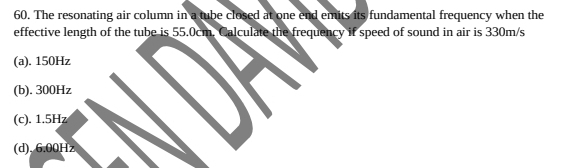 Solved: The resonating air column in a tube closed at one end emits its ...