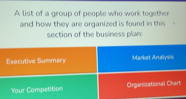 Solved: A list of a group of people who work together and how they are ...