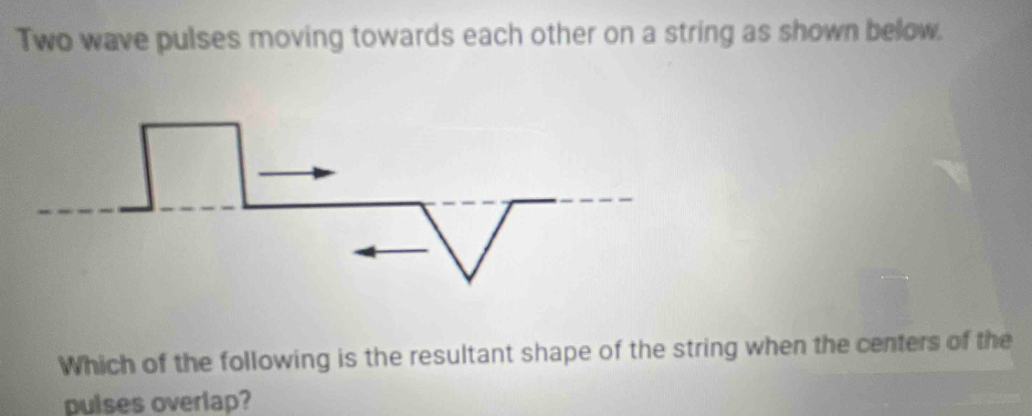 Solved: Two wave pulses moving towards each other on a string as shown below. Which of the ...