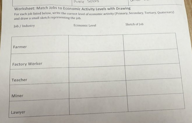 Solved: Public Worksheet: Match Jobs to Economic Activity Levels with ...