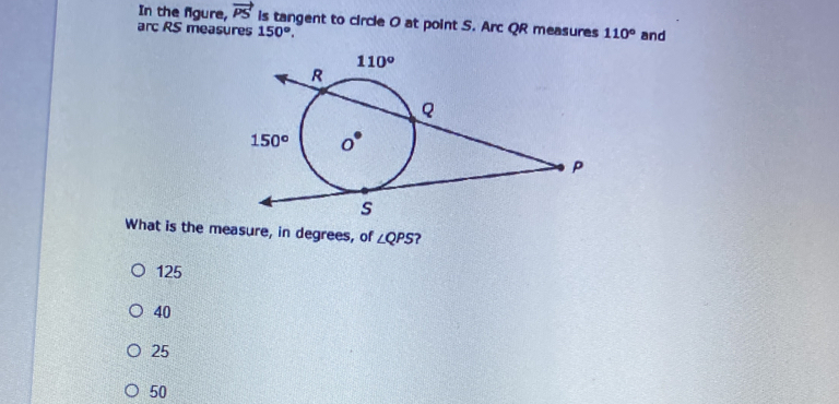 Solved: In the figure, vector PS arc RS measures is tangent to circle O ...