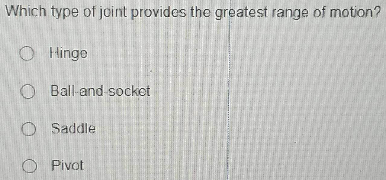 Solved: Which type of joint provides the greatest range of motion ...