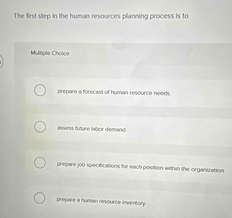 Solved: The first step in the human resources planning process is to ...