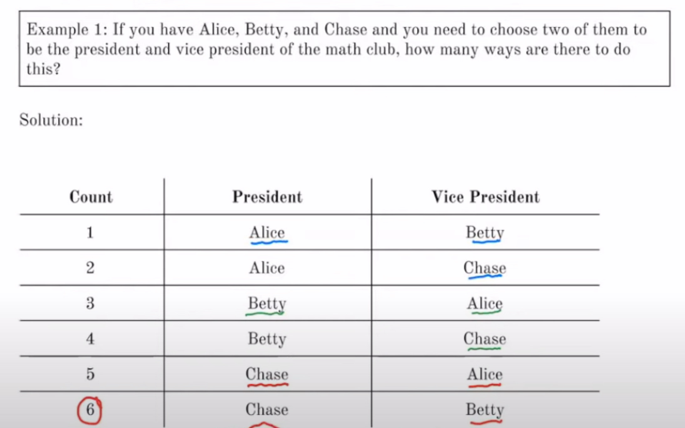 Solved: Example 1: If you have Alice, Betty, and Chase and you need to ...