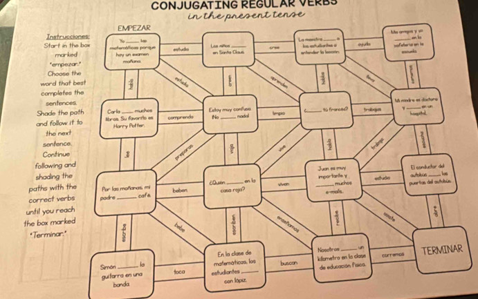 Solved: CONJUGATING REGULAR VERBS ense Instru Start in marked "empezar ...