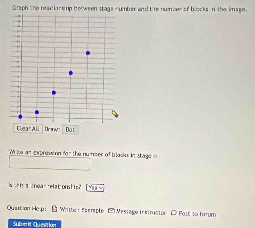 Solved: Graph the relationship between stage number and the number of ...