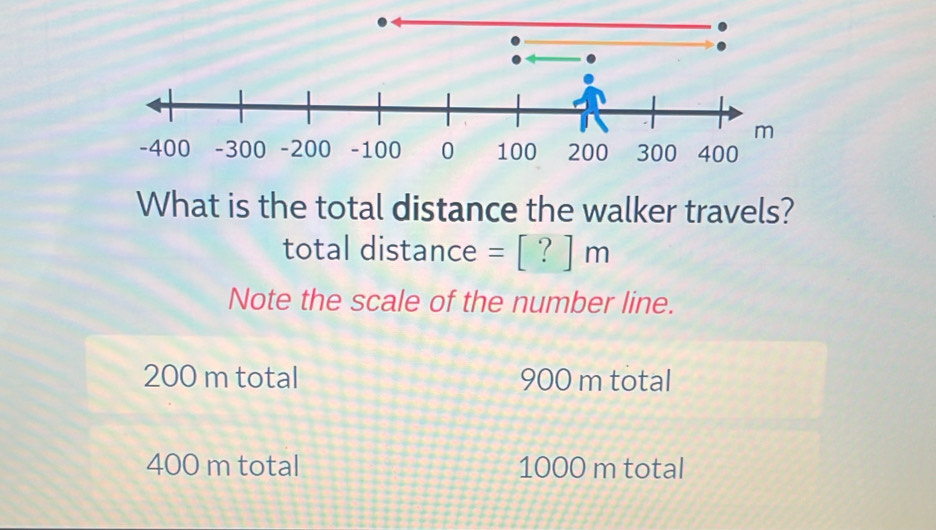 Solved: What is the total distance the walker travels? =[?]m Note the ...