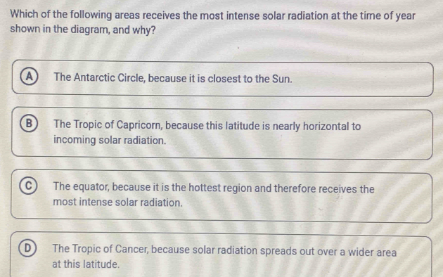 Solved: Which of the following areas receives the most intense solar ...